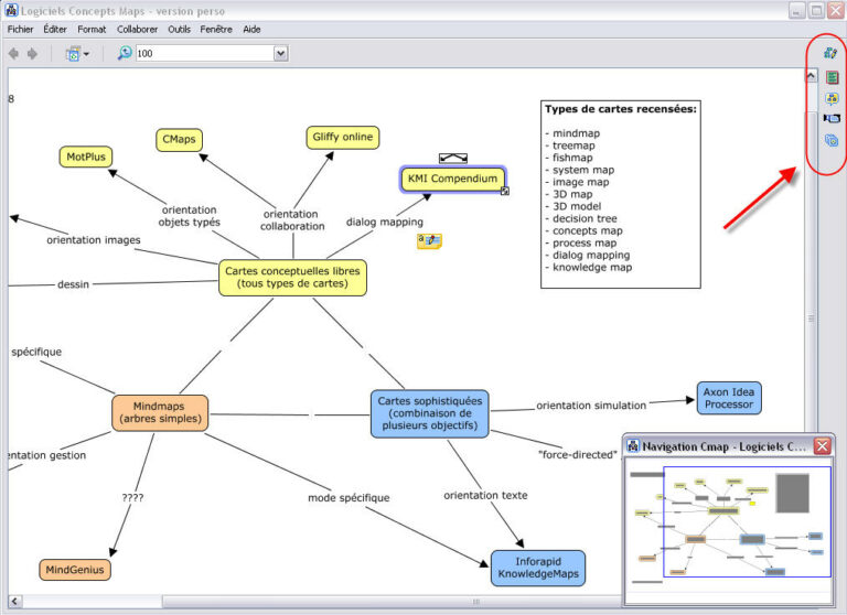 La cartographie conceptuelle, pour apprendre et pour enseigner – Les ...